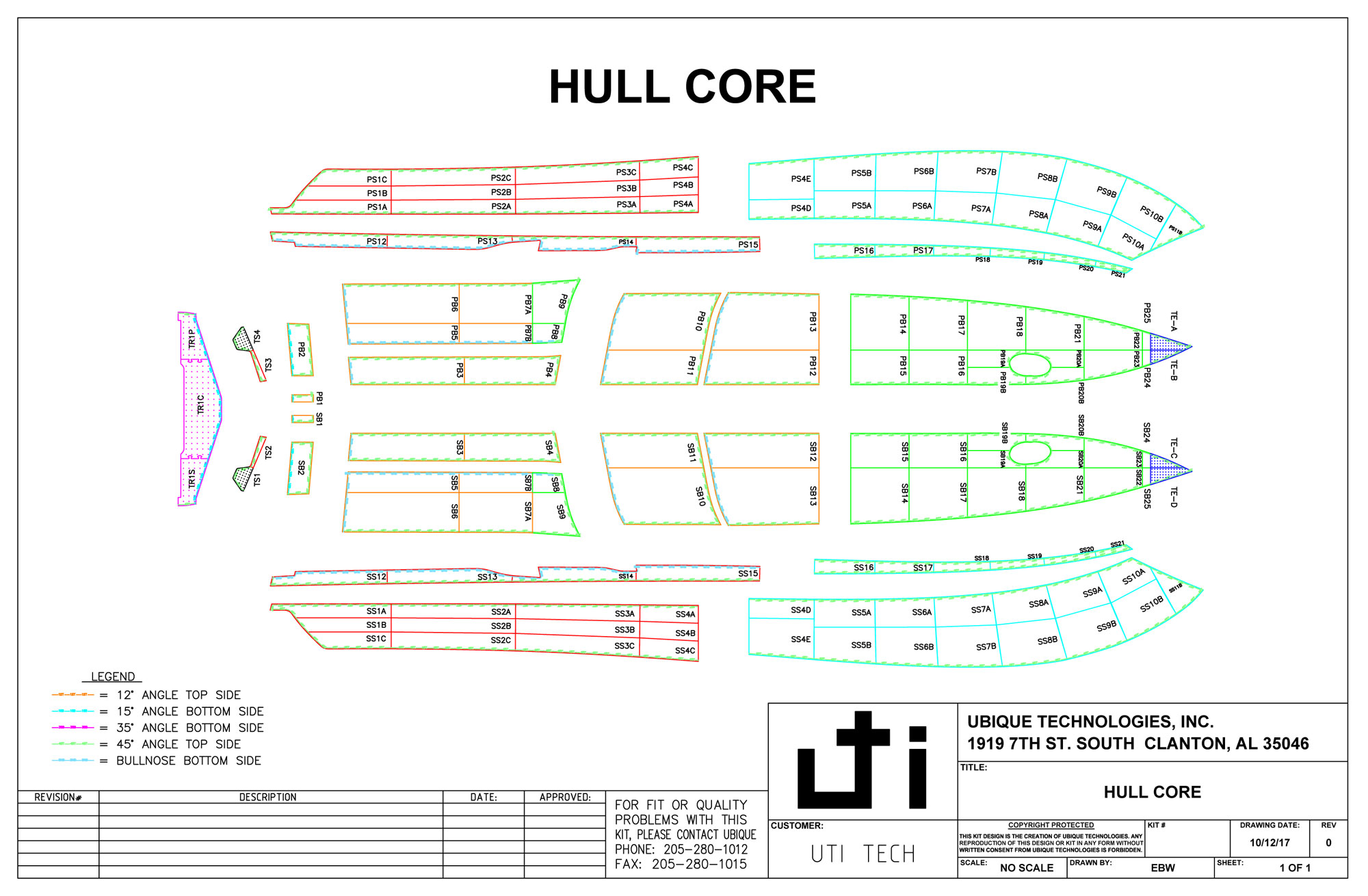 Core Kits | Ubique Technologies